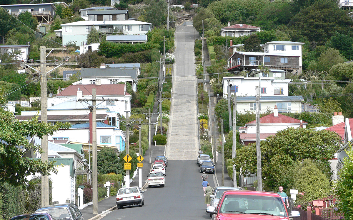 The Steepest Roads in the World | Jurni