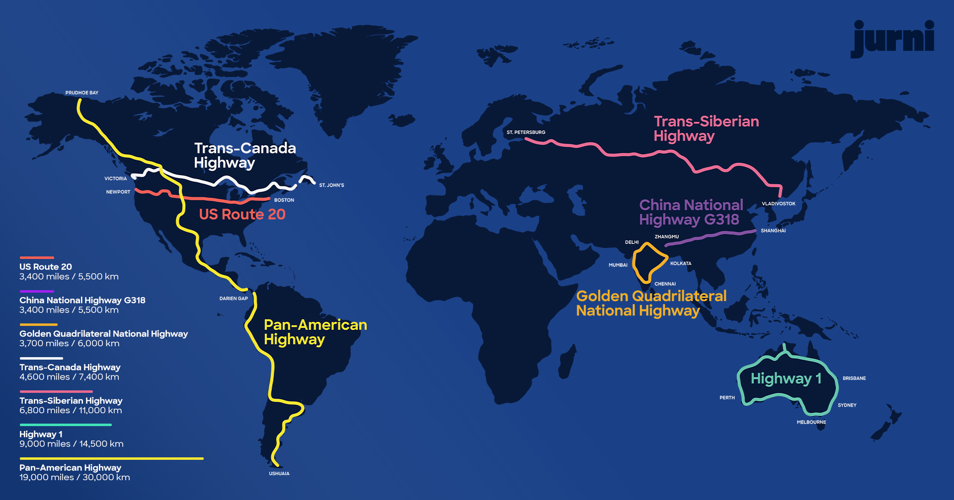 The Longest Roads in the World | Jurni