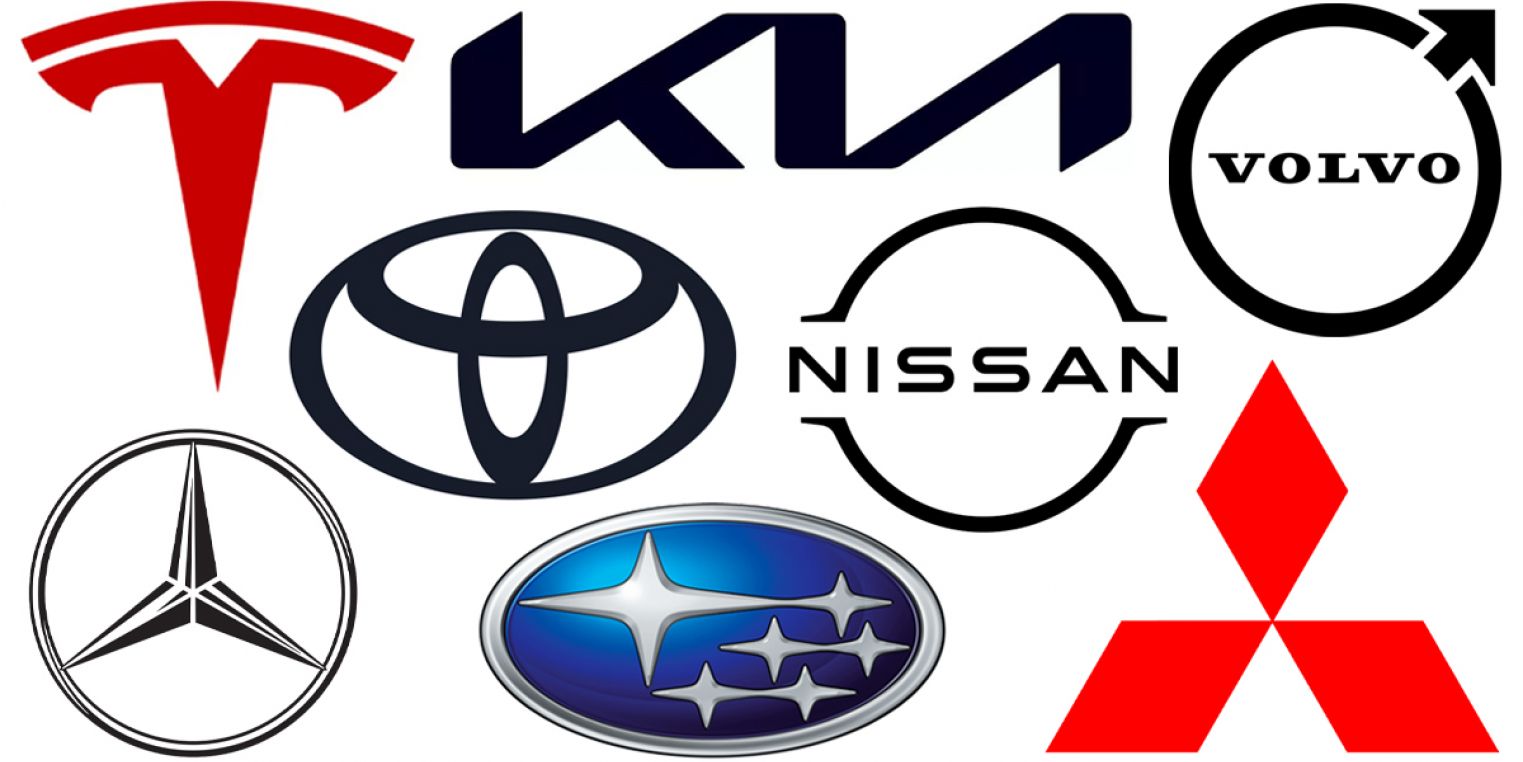 Car Logos And Names