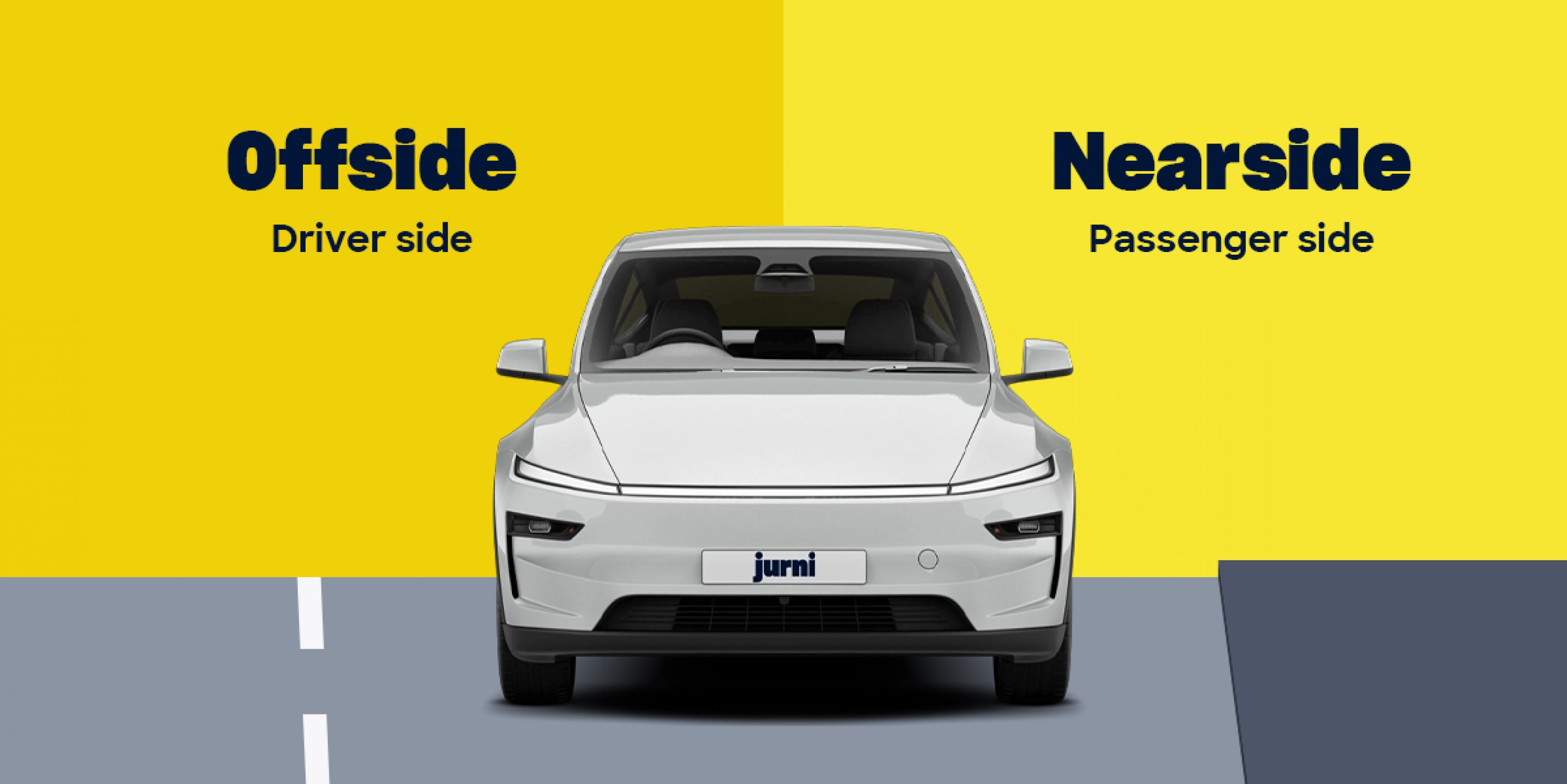 Nearside vs Offside Explained: Which Side of the Car Is Which? | Jurni