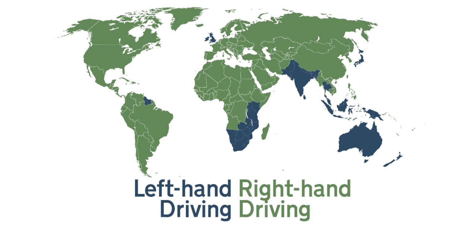 Why do we drive on the left? | Jurni